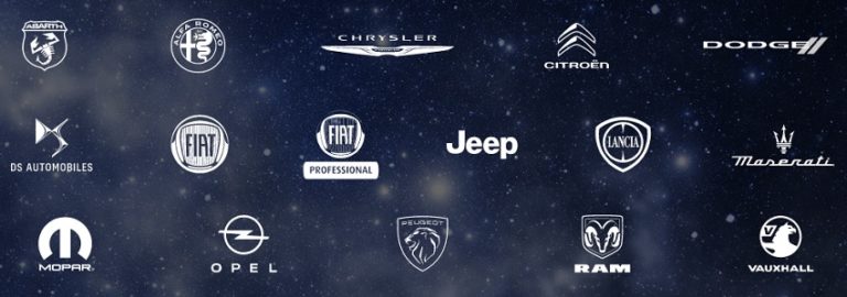 Azioni Stellantis STLA - Quotazioni in Tempo Reale, Analisi e Notizie